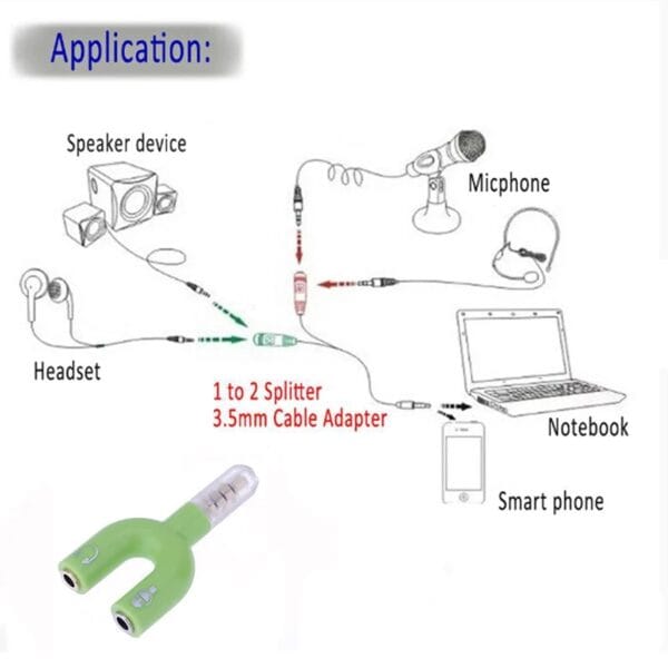 3.5mm Splitter Stereo Plug U-shape Stereo Audio Mic & Headphone ...